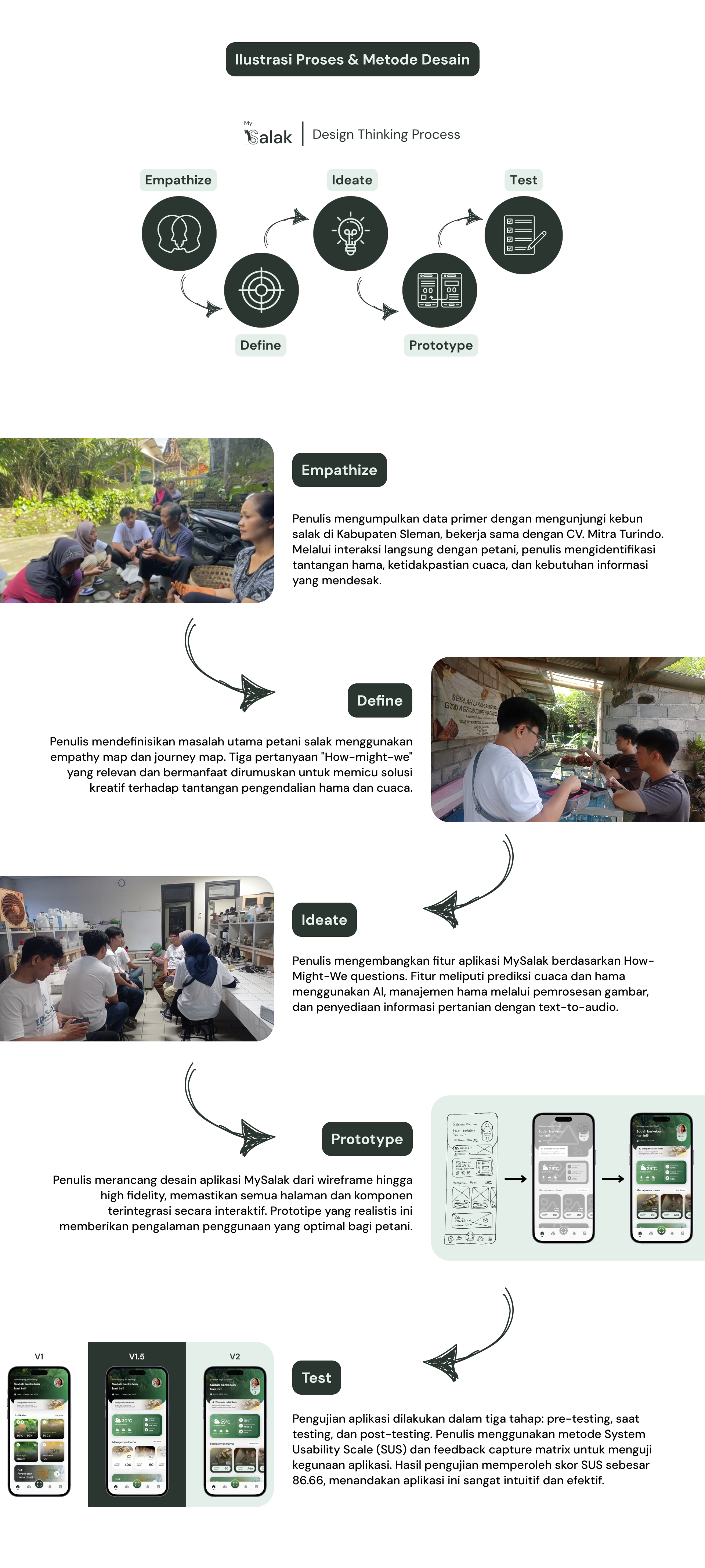 Paskasius Gian • Portfolio Website